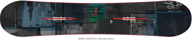 Burton - Process 2015