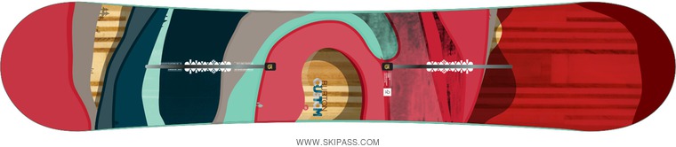 Burton - Custom 2016