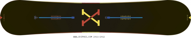 Burton - Custom X 2012