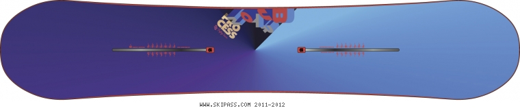 Burton - Process 2012